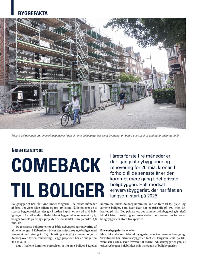Comeback til boliger DM0425